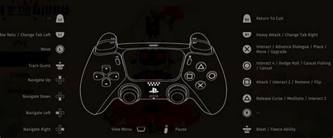 looking for free controller wireframes r unity3d