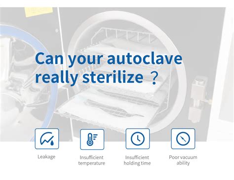 Paper Process Challenge Device For Steam Sterilization With Biological Indicator From China