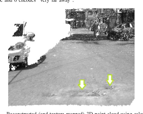 Pothole Detection Using Computer Vision And Learning Semantic Scholar