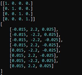 How Exactly Is Ifcopenshell Geom Create Shape Parsing The Geometry OSArch