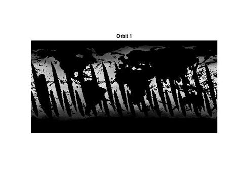 Divergent Colormaps Steve On Image Processing With Matlab Matlab