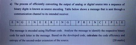 a the process of efficiently converting the output