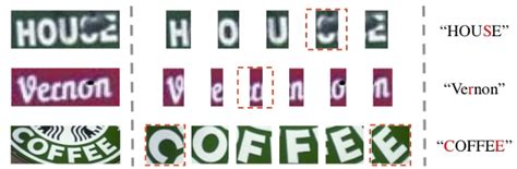 Towards Accurate Scene Text Recognition With Semantic Reasoning Networks By Sankhalarohit