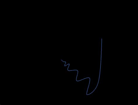 Cllc Resonant Converter Equivalent Circuit Diagram Download Scientific Diagram
