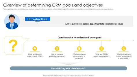 Overview Of Determining Crm Goals Sales Crm Unlocking Efficiency And