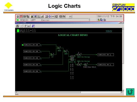 Yokogawa Welcome To Integrated Production Control System Dcs