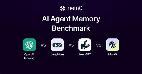 Mem0 The Memory Layer For Your Ai Apps