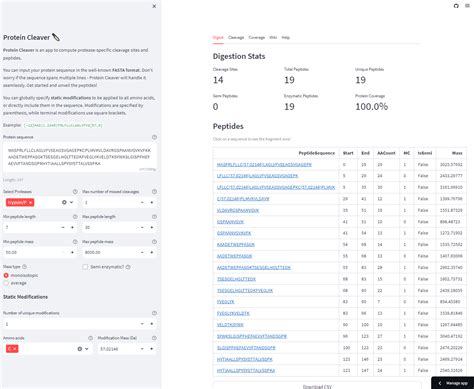 Proteomics Data Analysis GitHub Topics GitHub