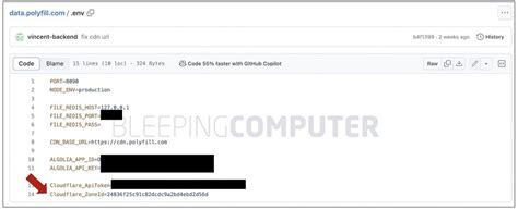 Kubernetes Goat Walkthrough — Sensitive Keys In Codebases [part 1] By