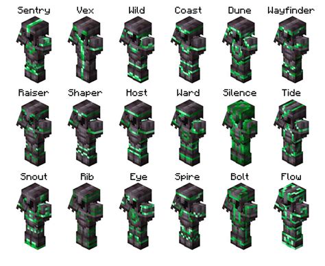 Armour Trims Crafters Wiki