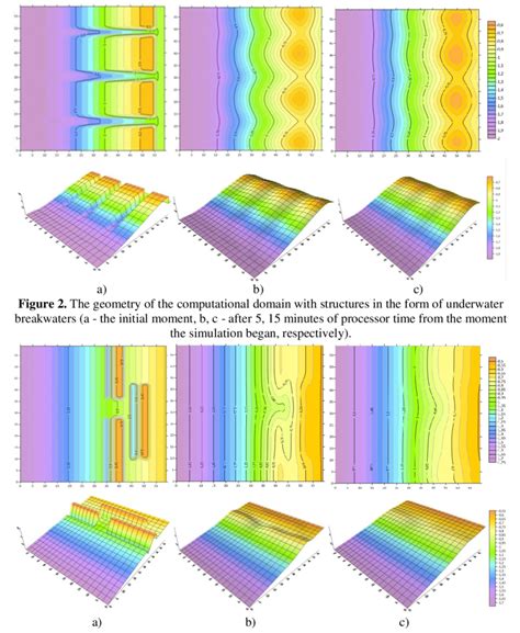 the geometry of the computational domain with spiky structures in the