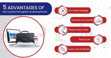 Advantages Of Non Invasive Hemoglobin Screening Device EzeRx