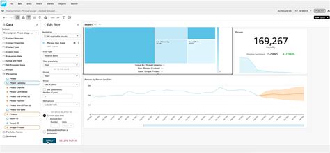 Calabrio Workforce Management Landing Page Calabrio