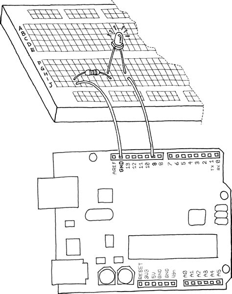 Controlling Light With PWM My Blog