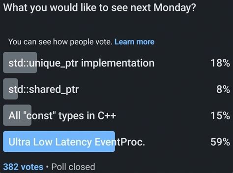 Herik Lima On Linkedin And The Winner Is Ultra Low Latency Eventprocessor Great Choice Ladies