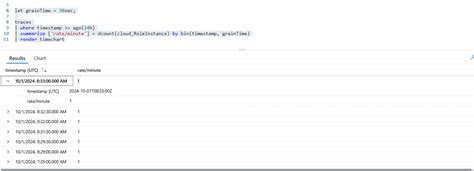 queue triggered premium plan azure function app not scaling stack