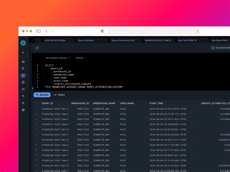 Implement Apache Iceberg In Athena By Alpesh Virani Data Engineer At Twin Medium