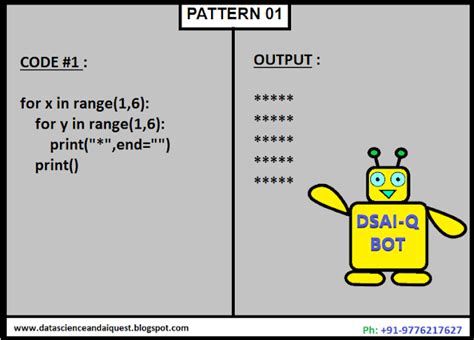 Program To Display Parallelogram Star Pattern Using While Loop In C