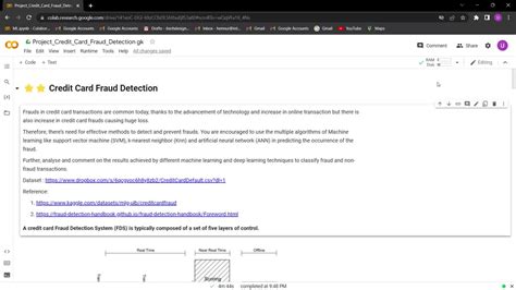 Udaya Keerthi On Linkedin Ybifoundation Ybif Internship