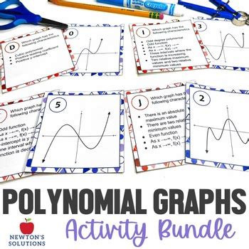Graphing Polynomial Functions Activity Bundle By Newton S Solutions