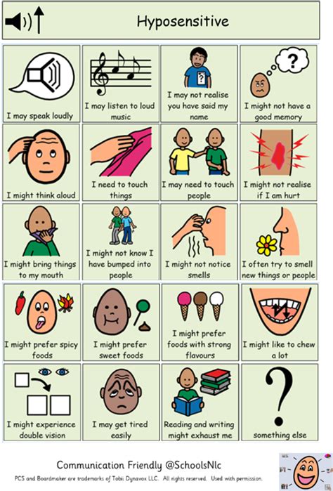 Sensory Sensitivities And Strategies To Support