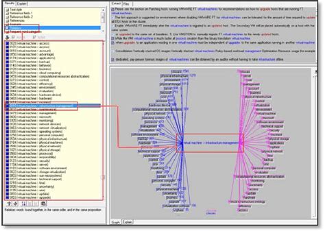 Relationship Between Classes Download Scientific Diagram