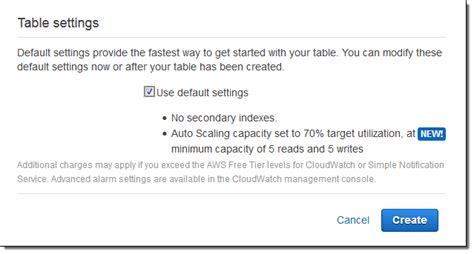 New Auto Scaling For Amazon Dynamodb Aws News Blog