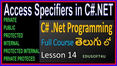 Access Specifiers Modifiers In C C Net Complete Course In Telugu Lesson 14 Youtube