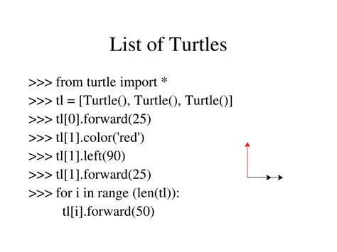 PPT Container Types In Python PowerPoint Presentation Free Download ID 2001063