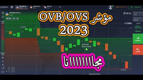 Script Iq Option 2023 سكربت مجاااانا Youtube
