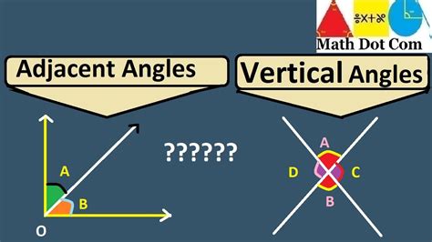 Adjacent Angles Vs Vertical Angles Understanding The Key Differences Geometry Math Dot Com