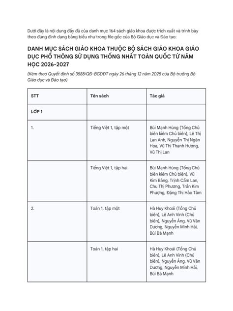 Danh M C Sách Giáo Khoa 2026 2027 Pdf