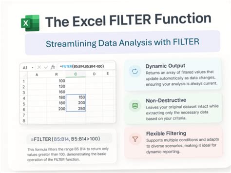 Excel Filter Function Explained Dynamic Data Extraction And Advanced Filtering Techniques
