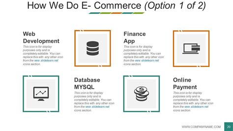Business Model Design Powerpoint Presentation Slides Presentation Graphics Presentation