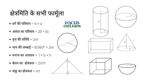 Mensuration Formula Hindi Archives Focusonlearn