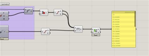 Curves Intersecting And Sorting For Continuous 3d Printing Path In Gh