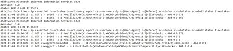 Web Api Returns 404 From Iis Stack Overflow