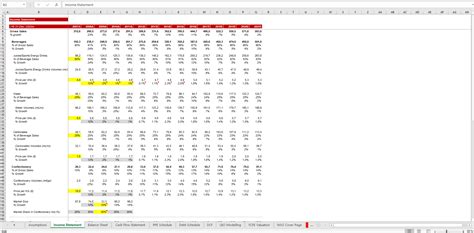 Private Equity PE Returns Excel Model Template Eloquens