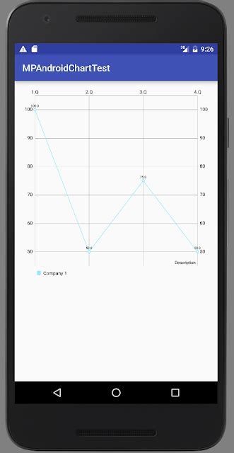 mpandroidchart 튜토리얼 1