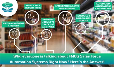 Why Sales Force Automation Software Is Important For Fmcg Companies