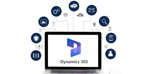 Dynamics CRM With RavenLabs