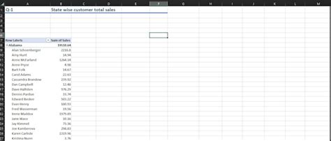 expert in analyzing and finalizing data in excel by avdeshjaiswa781