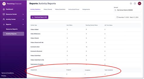 Activity Center New Assignment Maker