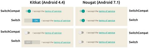 Android Switch Vs Switchcompat Stack Overflow