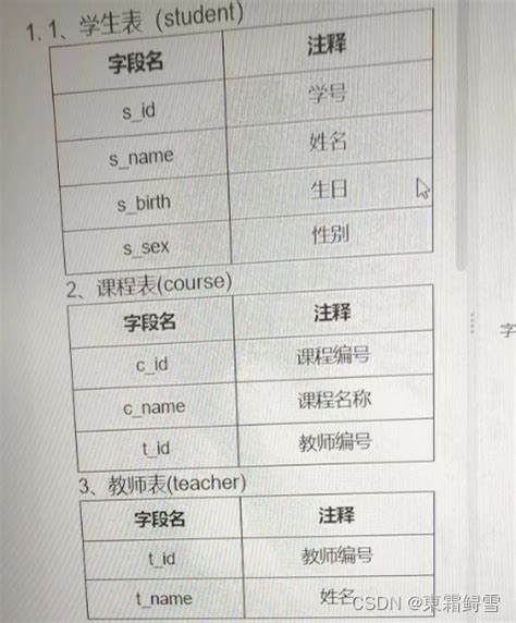 Mysql多表查询面试题一数据库多表查询面试题 Csdn博客 Mysql多表查询面试题一数据库多表查询面试题 Csdn博客