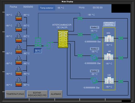 Display Temperatures Vision And Samba Plc Hmi Controllers And Visilogic