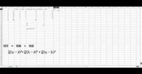 Regression Chart In Excel Insert Line Sparklines Line Chart