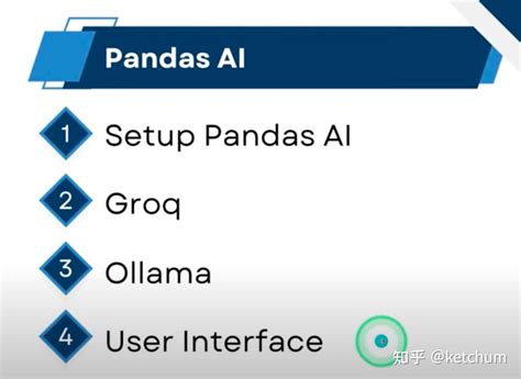 Pandas Ai 将ai融入excel表格、csv文件和数据库的强大工具 知乎 Pandas Ai 将ai融入excel表格、csv文件和数据库的强大工具 知乎