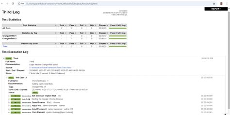 Understanding The Basics Of Robot Framework