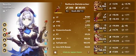 I swear this ad is really tempting me to play this "noelle". Its been 4 days that it keeps ...